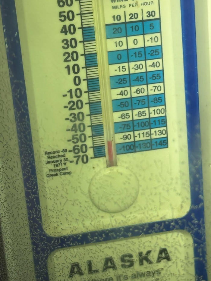 Current temperature of village in interior Alaska - 9GAG