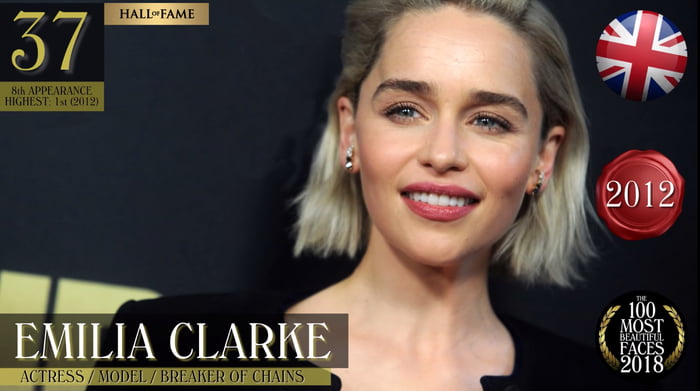 The 100 Most Beautiful Faces of 2018 Ranked By Critics - 9GAG