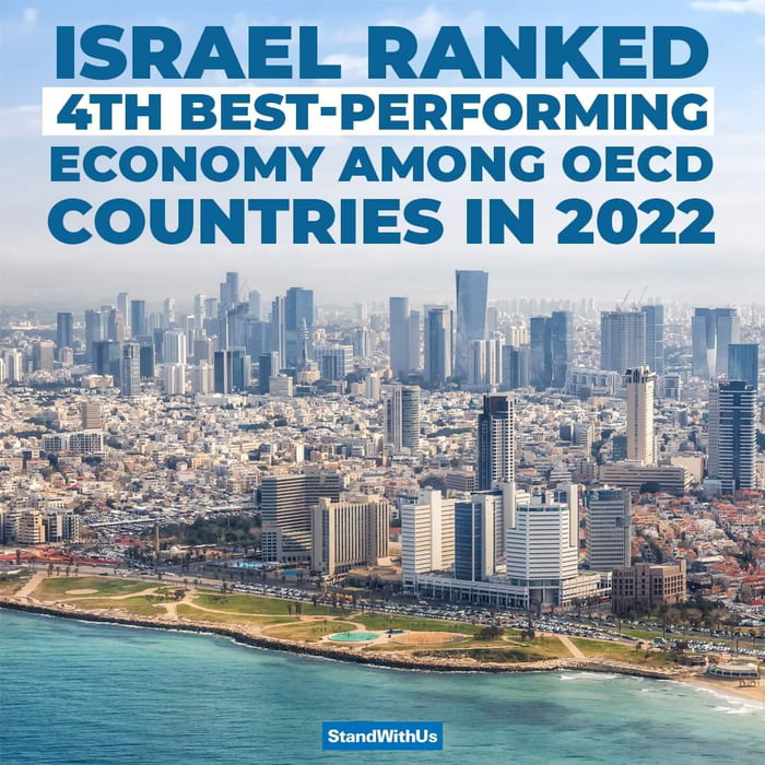 According to a ranking compiled by The Economist, Israel is home to the ...