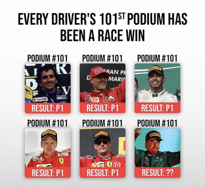 Max and Checo crash on the First lap and Chadlonso wins the 2023 Aus GP ...