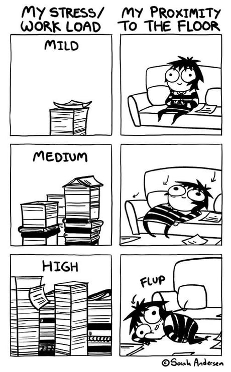 Best Funny workload Memes - 9GAG