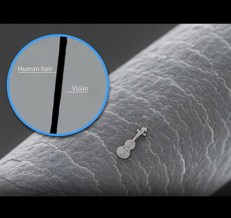 Best Funny nanotechnology Memes - 9GAG