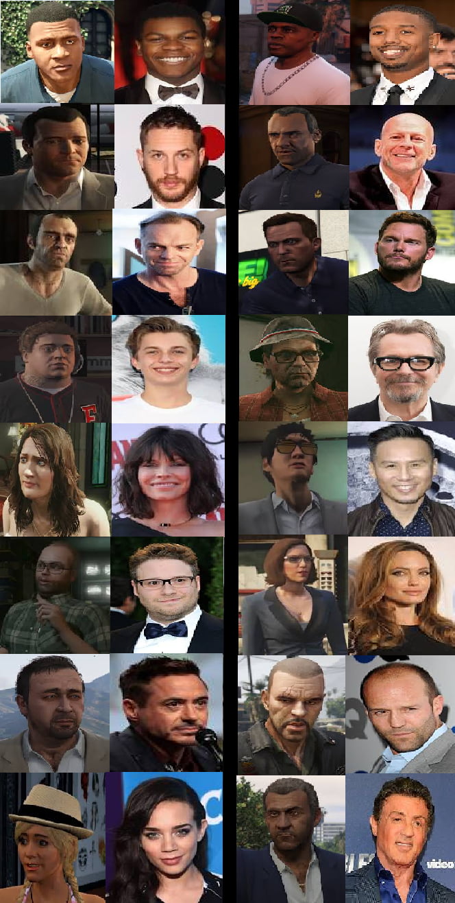 Gta v live action cast - 9GAG
