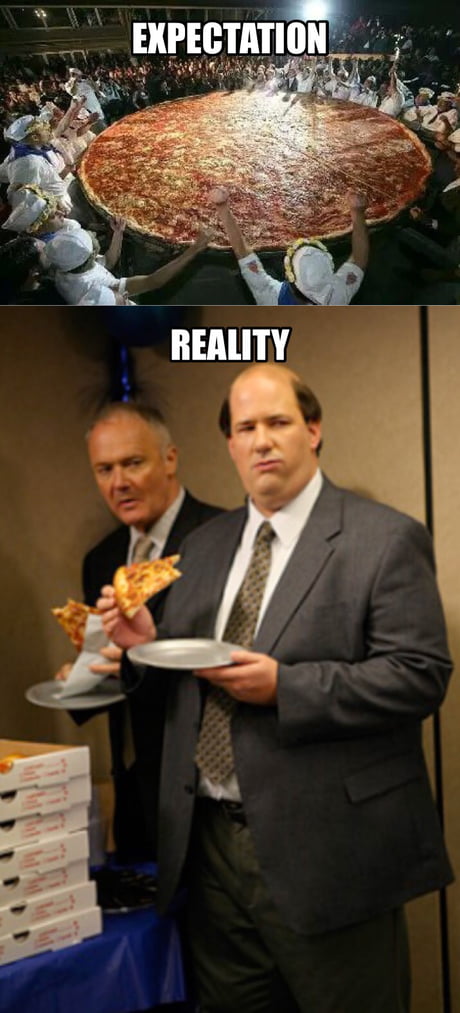 Pizza Worker Memes