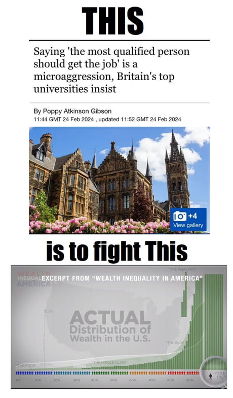 Best Funny inequality Memes - 9GAG