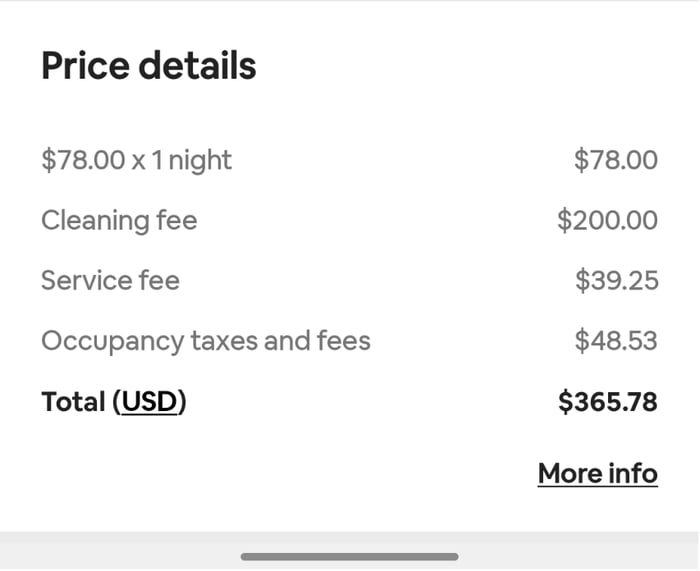 Extortion Airbnb Cleaning Fee Scam 9GAG