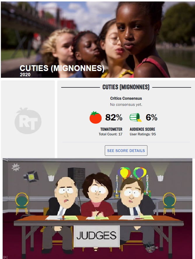 Rotten Tomatoes Critics give Cuties 82% score, Totally not pedophiles. - 9GAG