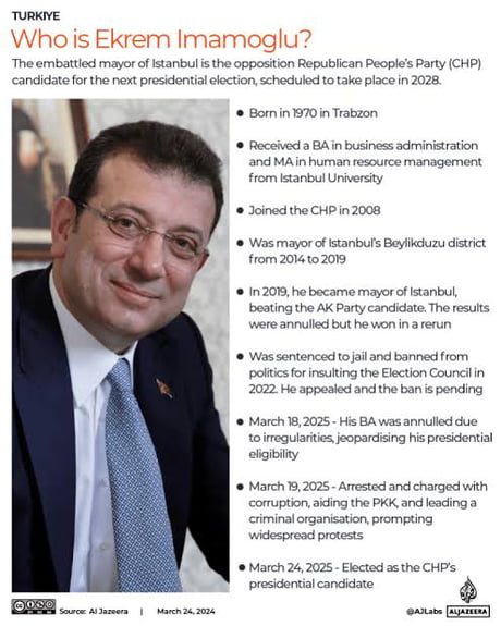 Best Funny turkiye Memes - 9GAG