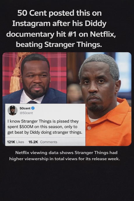 Best Funny 50 cent Memes - 9GAG
