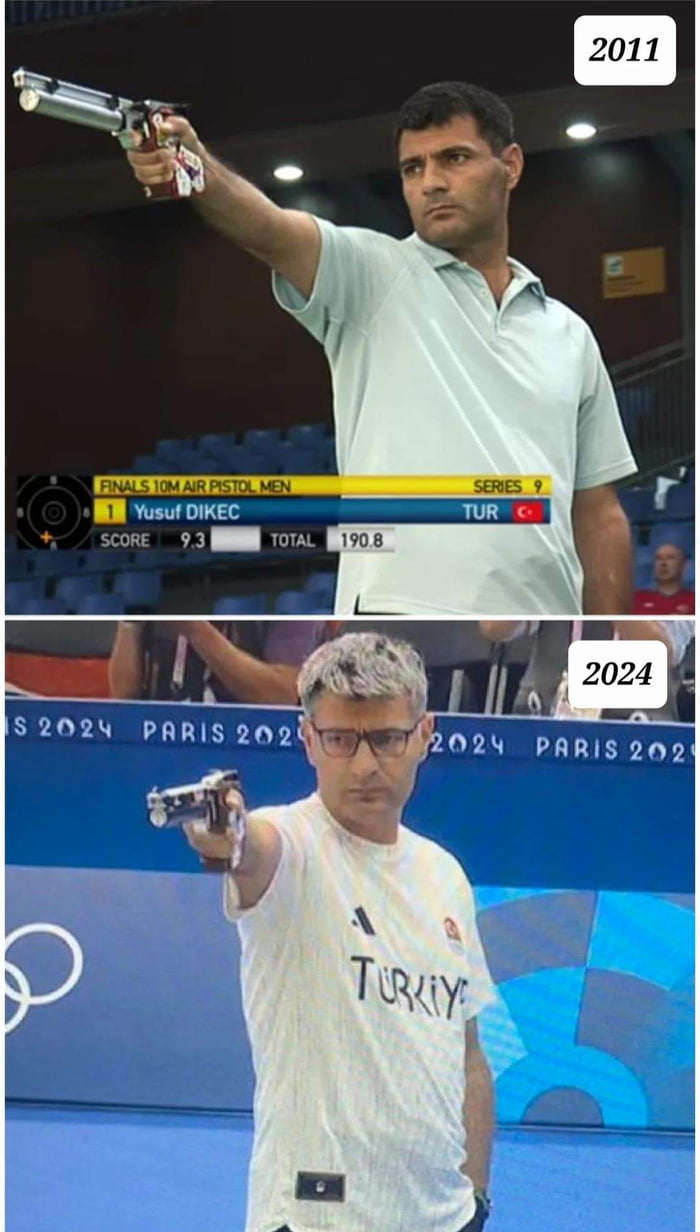 The final boss aura - 9GAG