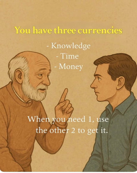 Best Funny priorities Memes - 9GAG