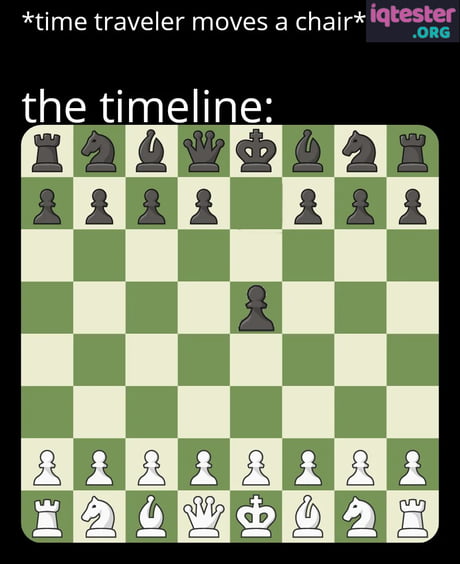 Best Funny chess Memes - 9GAG