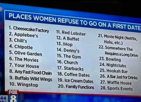 Best Funny first world problem Memes - 9GAG