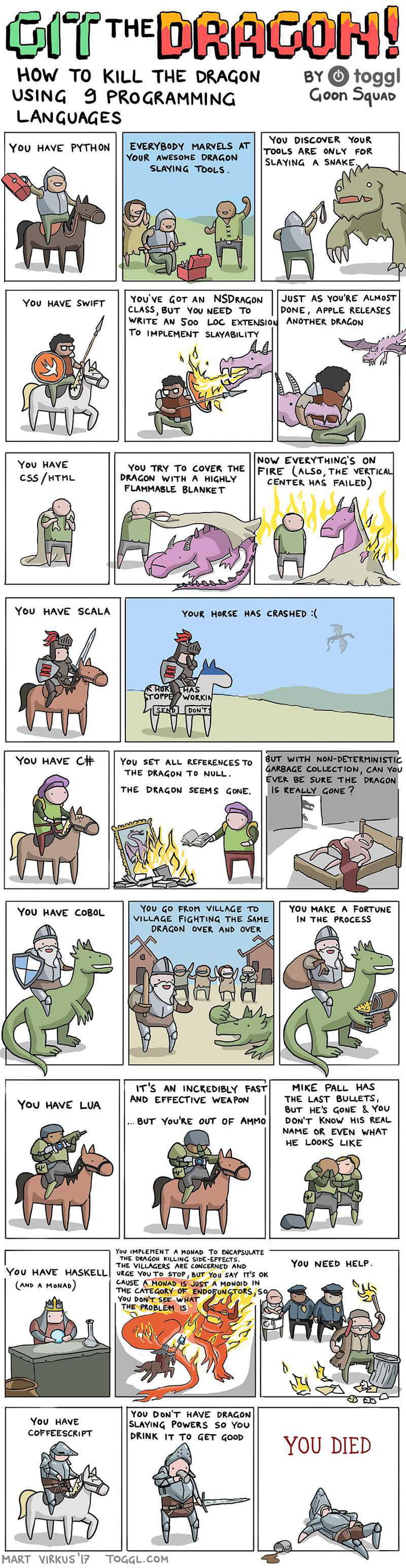 Git the Dragon! (by Mart Virkus at Toggl) - 9GAG