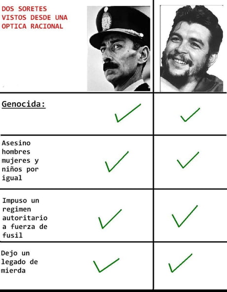 Memes Videla Hvala Svima Koji Su Bili SinoÄ‡ Na Mojoj IzloÅ¾bi I