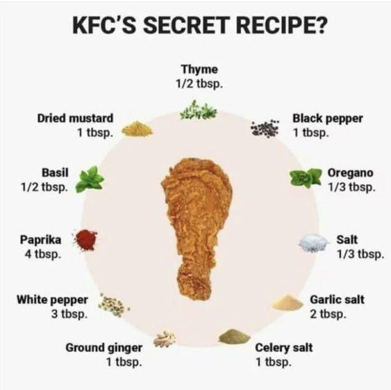 A cool guide to KFC's secret recipe? - 9GAG