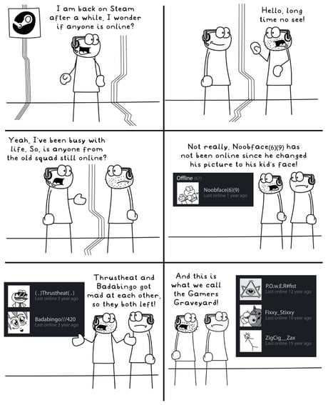 Best Funny steam Memes - 9GAG