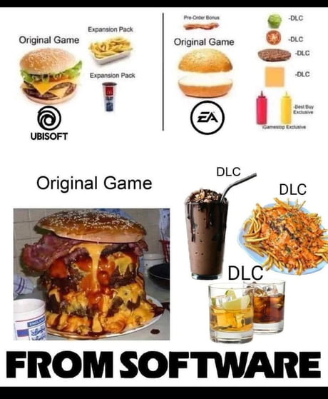 Best Funny fromsoftware Memes - 9GAG