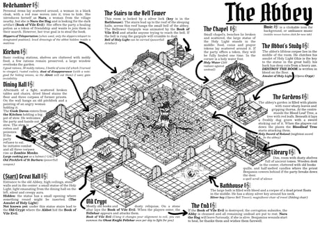 Best Funny dnd 5e Memes - 9GAG