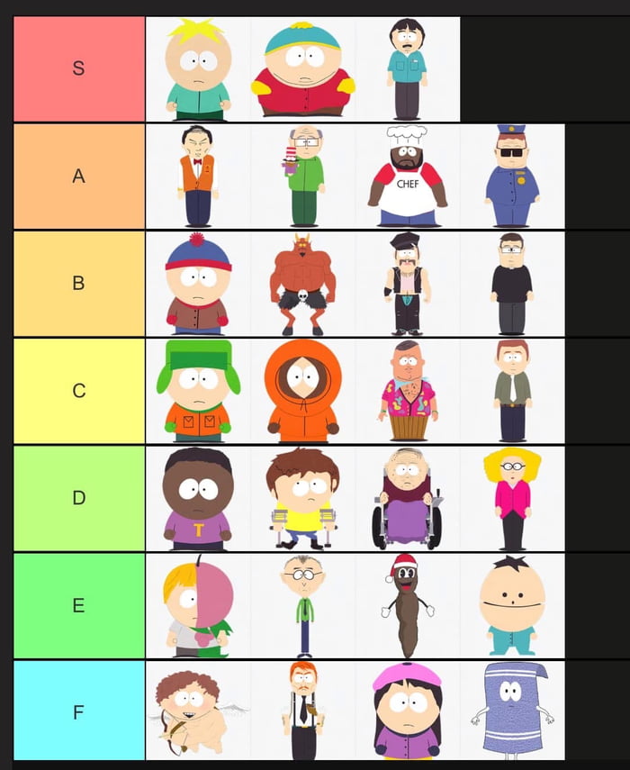 South park character tier list - 9GAG