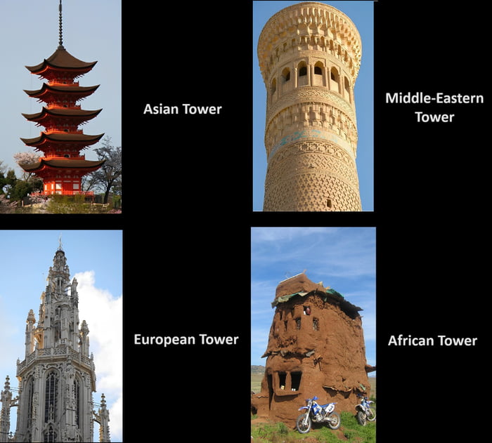 Find the odd one out - 9GAG