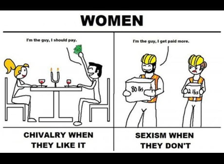 Best Funny wage gap Memes - 9GAG