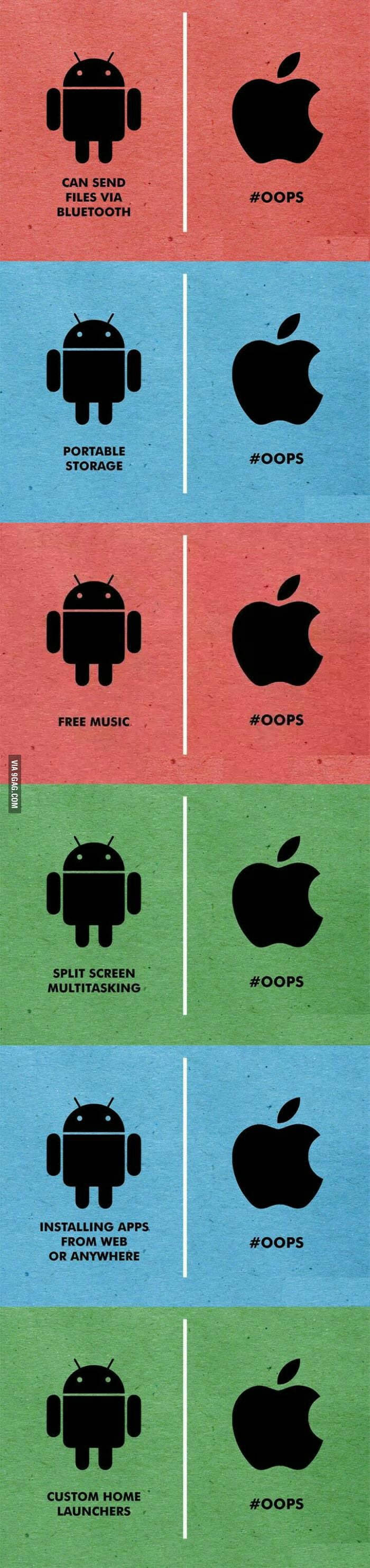 Android vs Apple - 9GAG