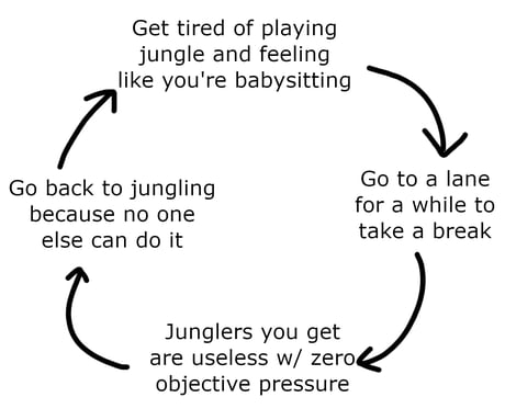 The real powder - 9GAG