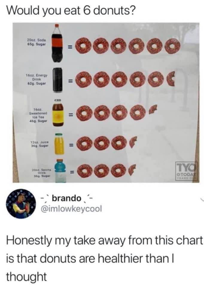 Donuts are healthier than you thought - 9GAG