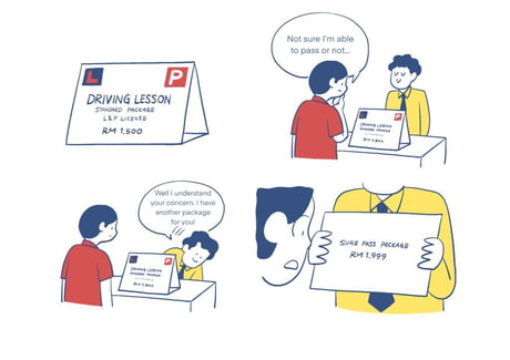 Best Funny driving license Memes - 9GAG