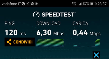 Best Funny speed test Memes - 9GAG