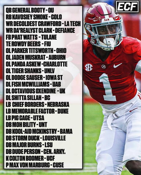 College Football Names