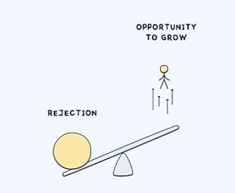 Best Funny rejection Memes - 9GAG