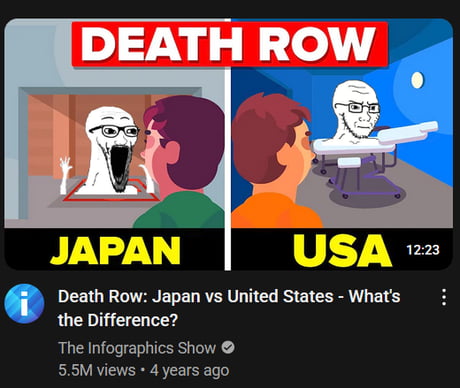 Ultimate Dank Memes Compilation 2019 V9 Best Memes