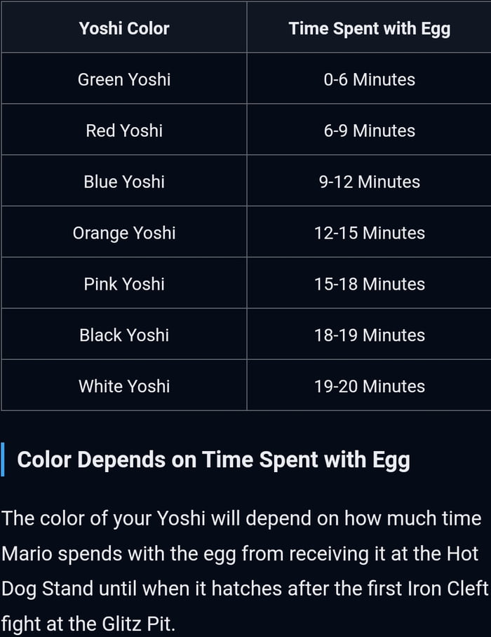 Paper Mario TTYD - How to get your favourite Yoshi colour - 9GAG