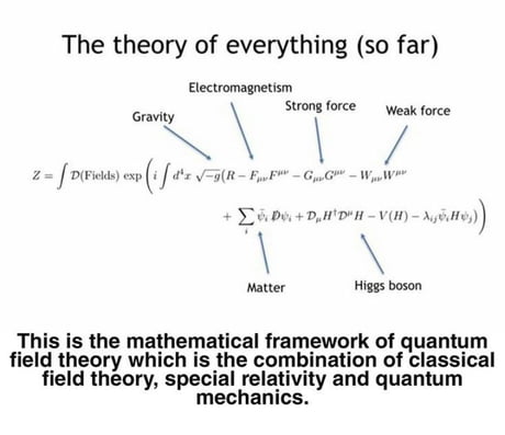 Best Funny quantum physics Memes - 9GAG