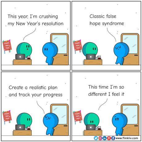 Best Funny cognitive bias Memes - 9GAG