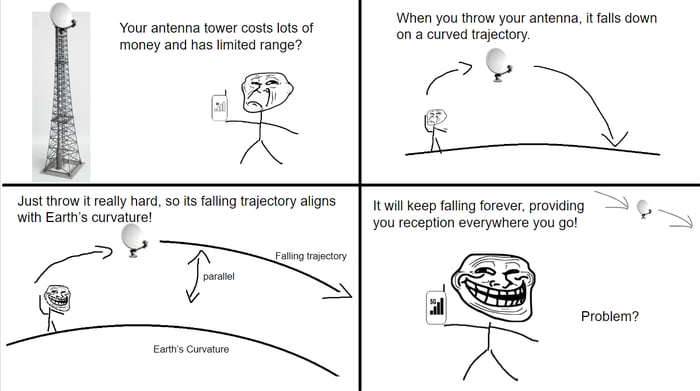 More Troll Science! - 9GAG