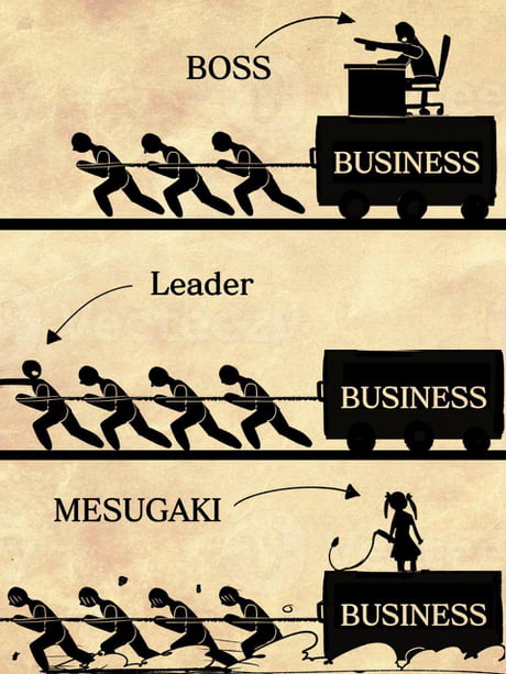 Best Funny leadership Memes - 9GAG