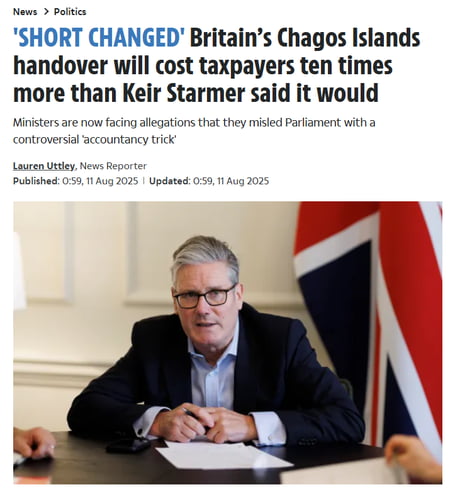 Best Funny chagos islands Memes - 9GAG