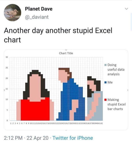 Best Funny excel Memes - 9GAG