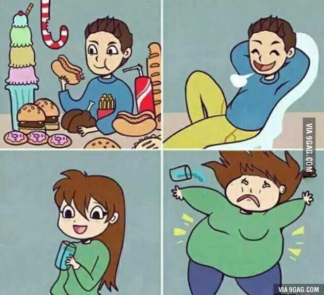 Fast Metabolism Memes