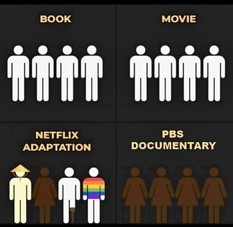 Best Funny dei Memes - 9GAG