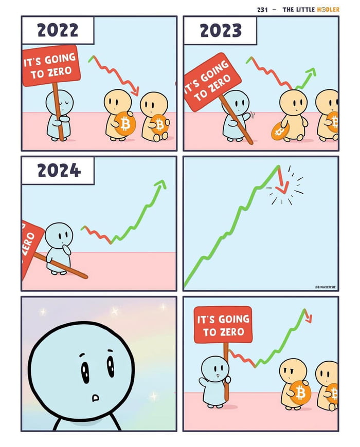 RIP Bitcoin, again - 9GAG
