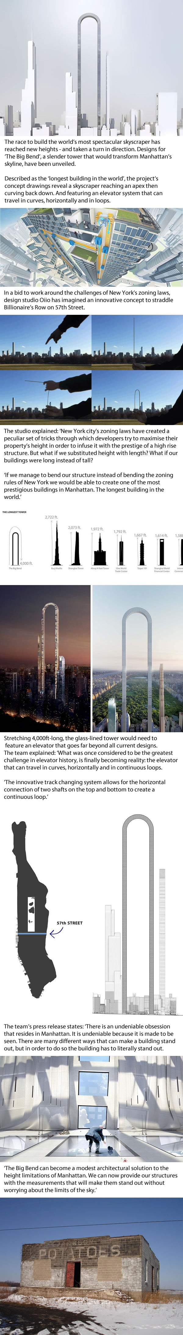 The Big Bend - the incredible U-shaped New York skyscraper dubbed the ...