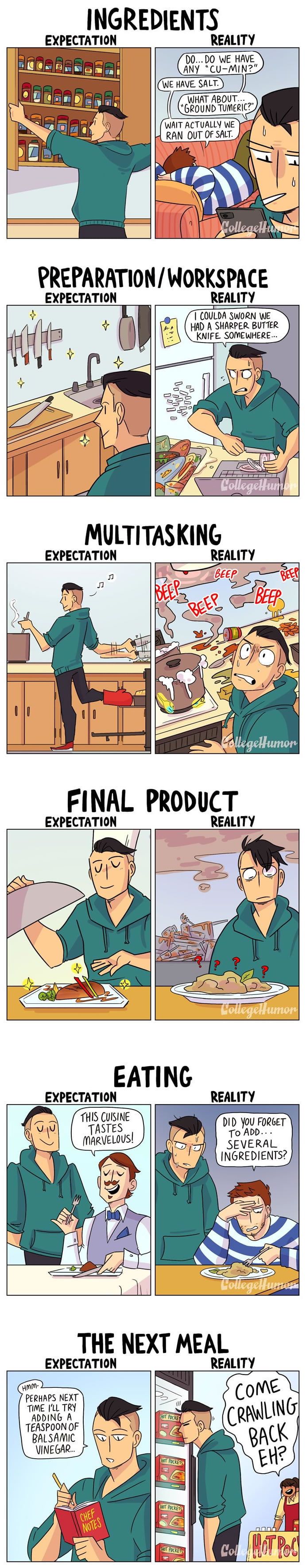 Cooking: Expectation vs Reality - 9GAG