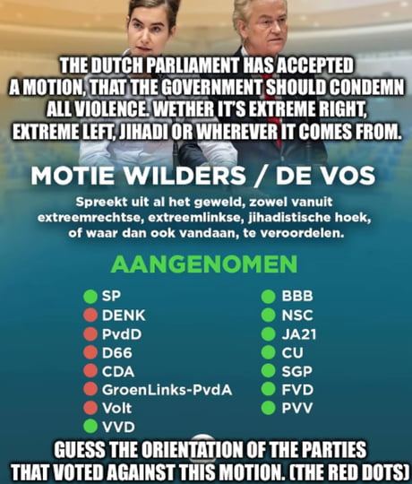 Parli Pro Memes