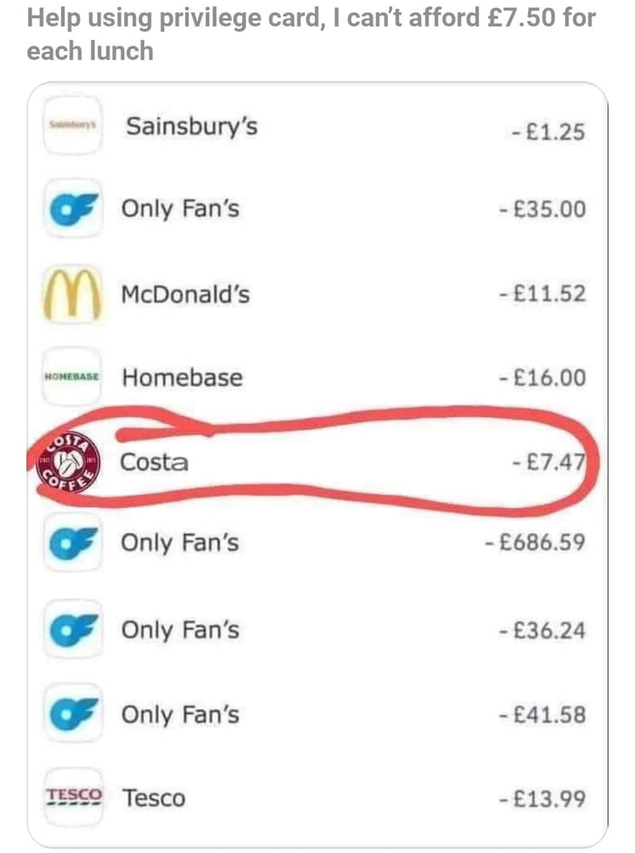 Spending money at Homebase? That's crazy - 9GAG