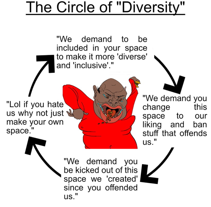 My fellow.... - 9GAG