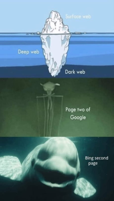 Memes Del Iceberg Just The Tip Of An Iceberg : R/Wallstreetsilver